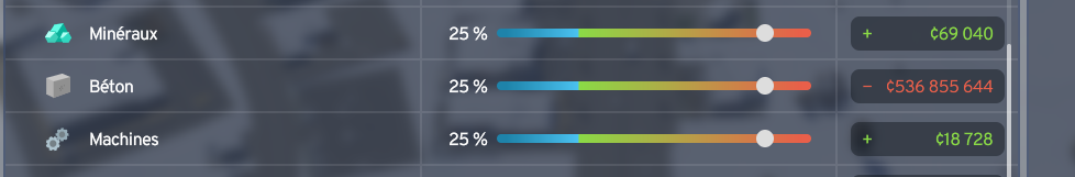 Duplicate - Money glitch | Paradox Interactive Forums